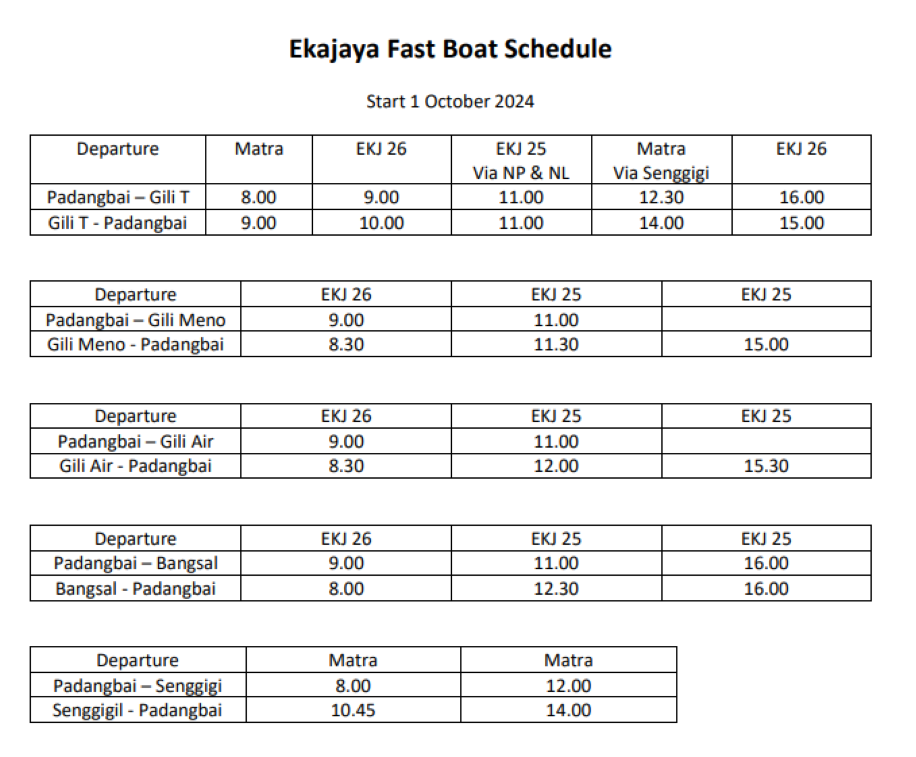 How to get to Lombok by Public Ferry from Bali